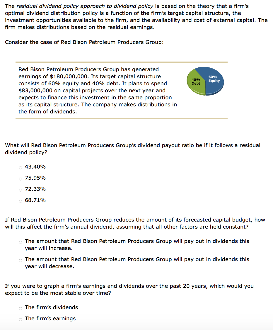 Solved The residual dividend policy approach to dividend | Chegg.com