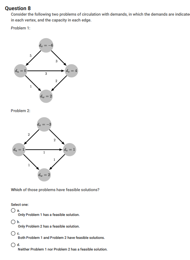 Solved Question 8Consider the following two problems of | Chegg.com Solved Question 8Consider the following two problems of | Chegg.com