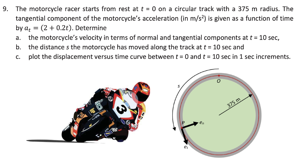 Solved WSA10-4 PART 4 - Normal and Tangential Components | Chegg.com