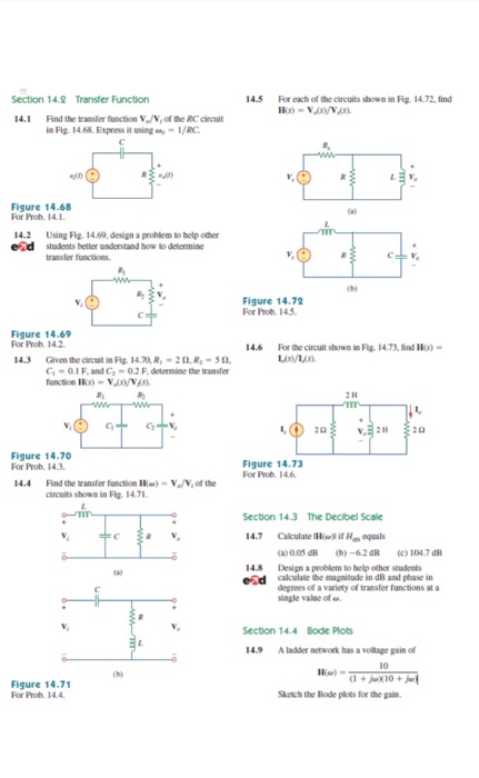 Solved Find the transfer function V_0/V_1 of the RC circuit | Chegg.com