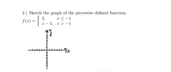 Solved 2.) ﻿Sketch the graph of the piecewise defined | Chegg.com