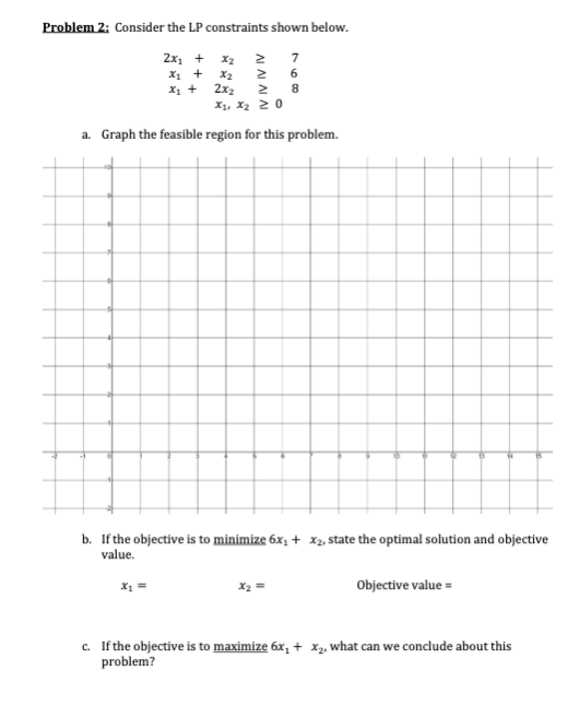 Solved Problem 2i Consider the LP constraints shown below. | Chegg.com