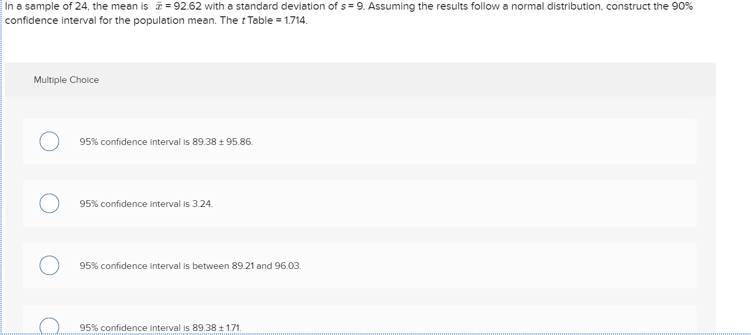 Solved In a sample of 24, the mean is I = 92.62 with a | Chegg.com