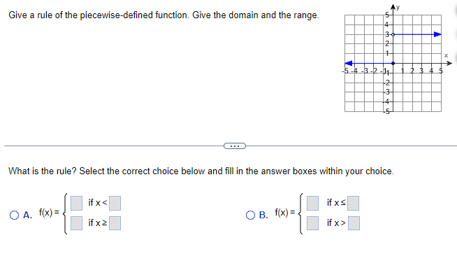 Solved Give a rule of the piecewise-defined function. Give | Chegg.com