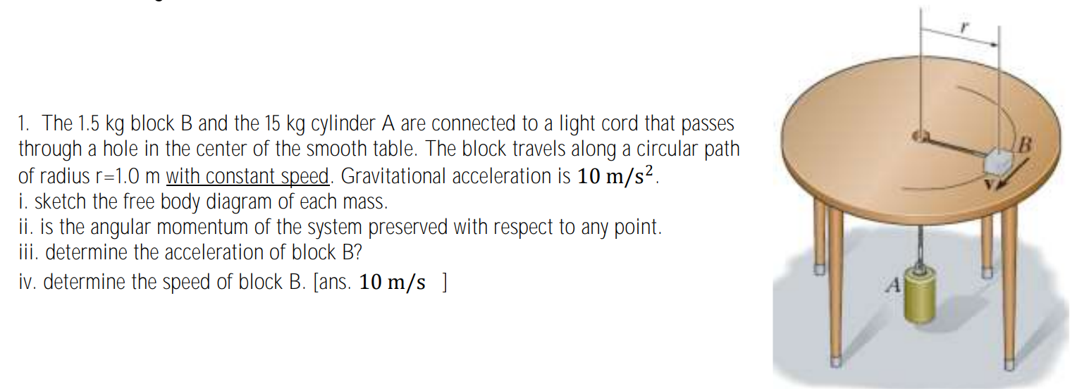 Solved 1. The 1.5 kg block B and the 15 kg cylinder A are | Chegg.com