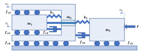Solved Obtain the state matrices for the system considering | Chegg.com