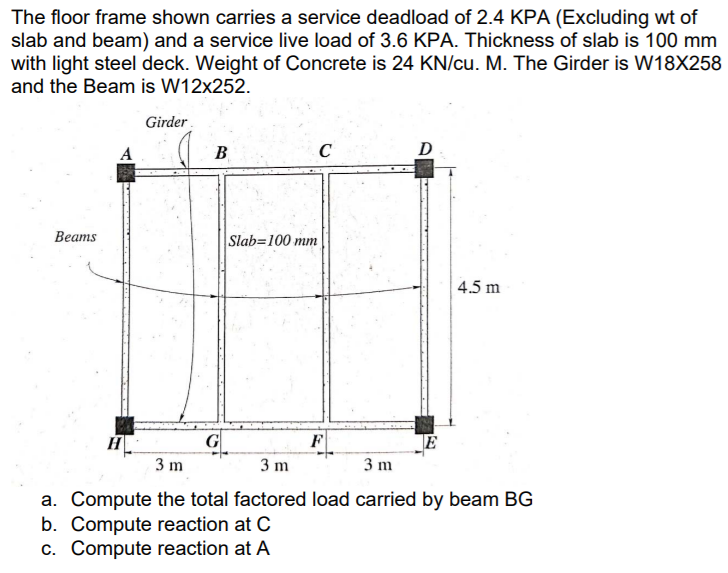 The floor frame shown carries a service deadload of | Chegg.com