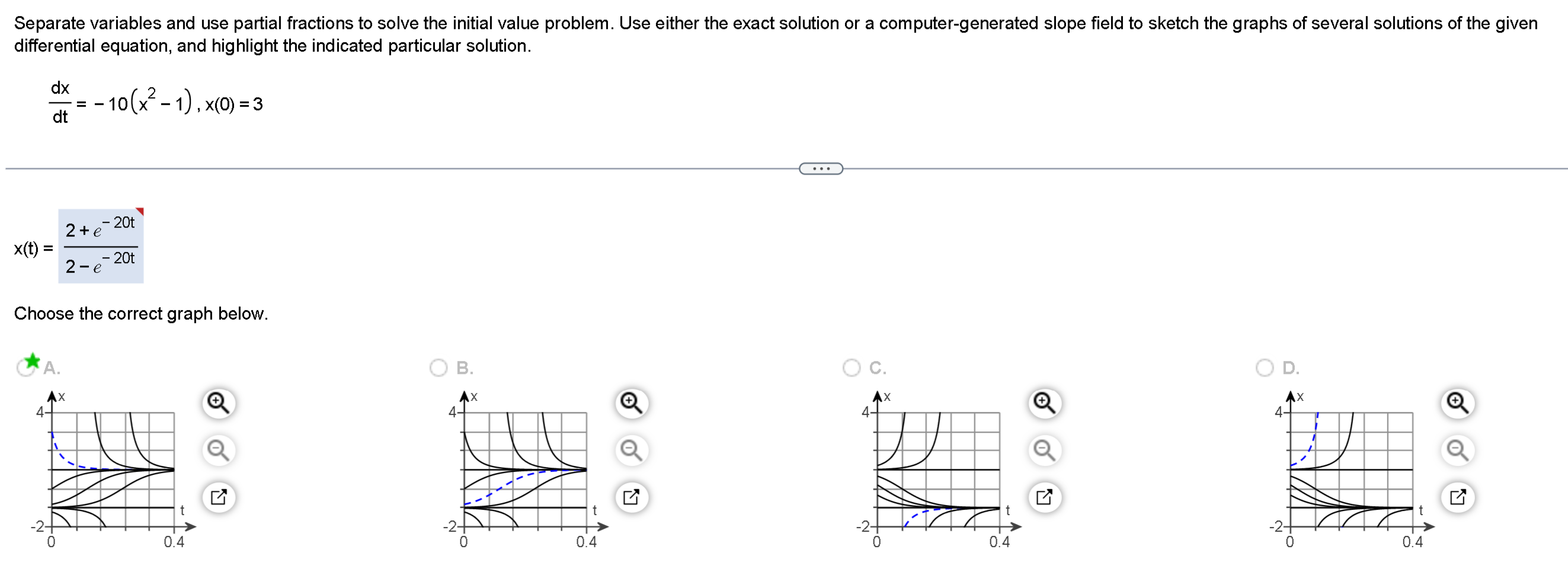 Solved The graphing part of this has been confusing me, as | Chegg.com