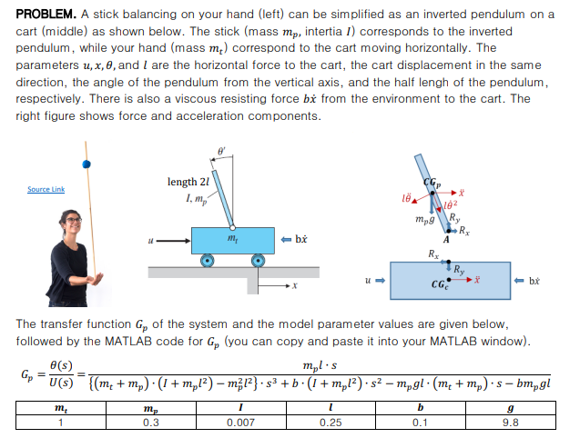 Solved PROBLEM. A stick balancing on your hand (left) can be | Chegg.com