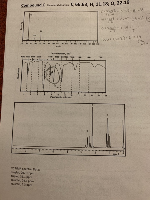 Solved Compound C Elemental Analysis: C, 66.63; H, 11.18; O, | Chegg.com