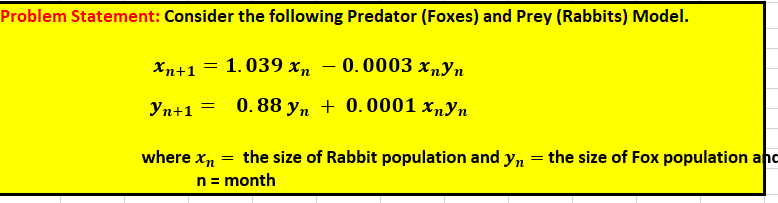 Solved Problem Statement: Consider the following Predator | Chegg.com