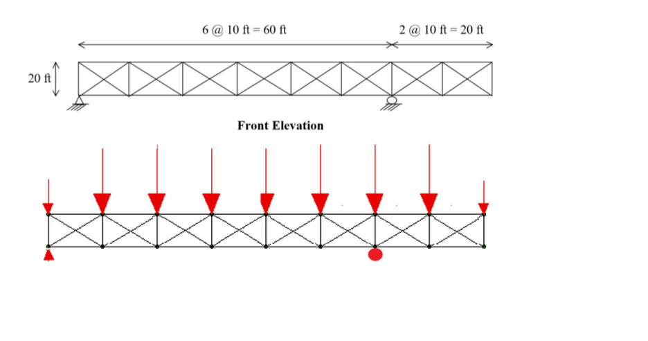 Design a typical steel truss girder to support | Chegg.com