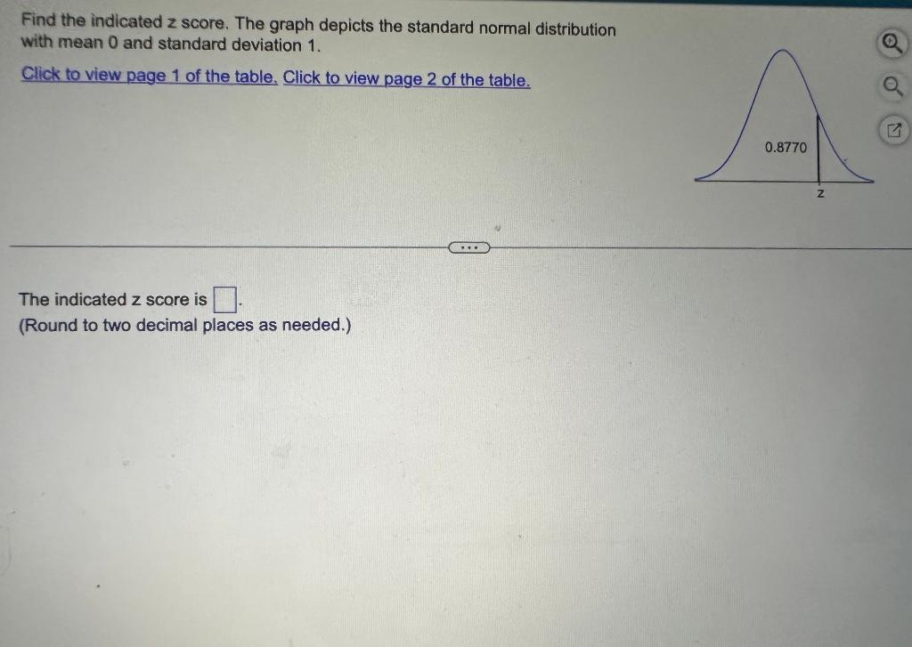 Solved Find the indicated z score. The graph depicts the | Chegg.com