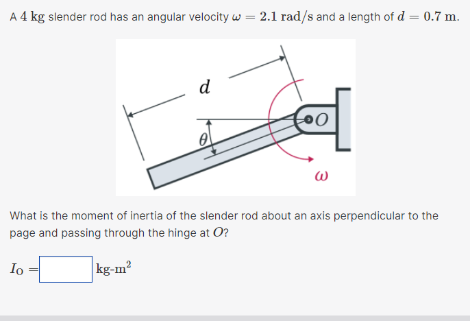 Solved A 4 kg slender rod has an angular velocity w = 2.1 | Chegg.com
