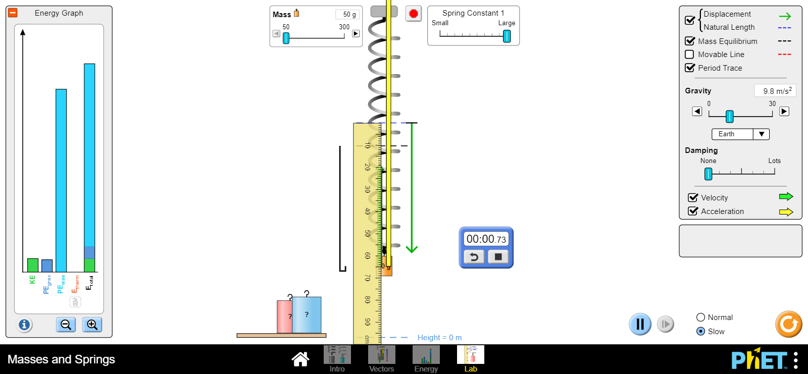 Set Damping to "None" & use Lab Google "PhET | Chegg.com