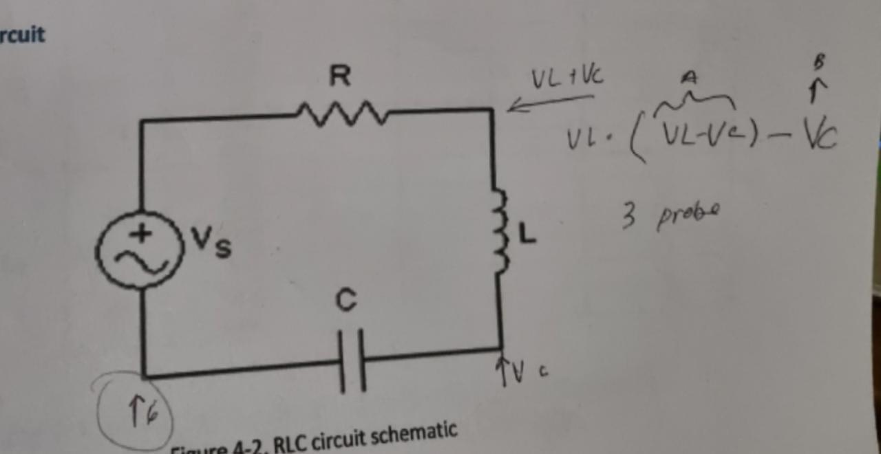 Solved Given sinusoidal wave and square 50% duty cycle | Chegg.com