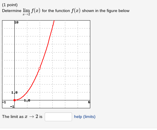 Solved (1 point) Determine lim f(x) for the function f(x) | Chegg.com