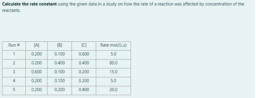 Solved Calculate the rate constant using the given data in a | Chegg.com