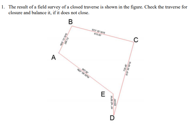 Solved 1. The result of a field survey of a closed traverse | Chegg.com