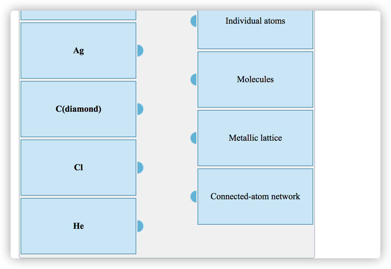 Solved Match each of the elements on the left to an | Chegg.com
