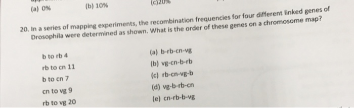 Solved In a series of mapping experiments, the recombination | Chegg.com