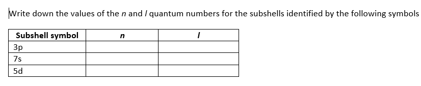 Solved Write down the values of the n and I quantum numbers | Chegg.com