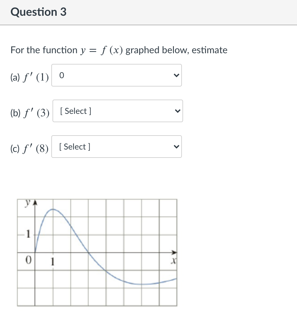 Solved Question 3 For the function y = f (x) graphed below, | Chegg.com