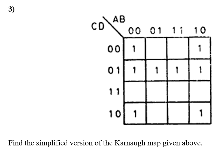 Solved Find the simplified version of the Karnaugh map given | Chegg.com