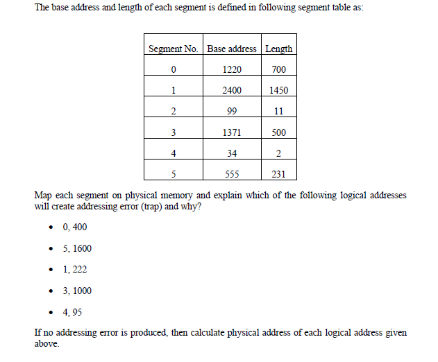 Solved The base address and length of each segment is | Chegg.com