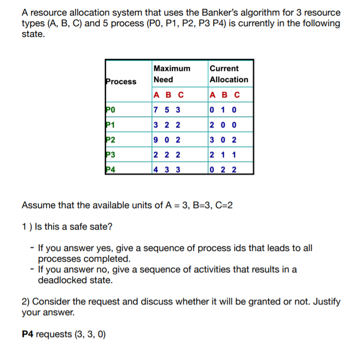 Solved A resource allocation system that uses the Banker's | Chegg.com