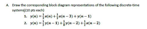 Solved A Draw the corresponding block diagram | Chegg.com