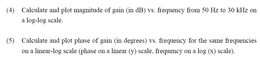4) Calculate and plot magnitude of gain (in dB) vs. | Chegg.com