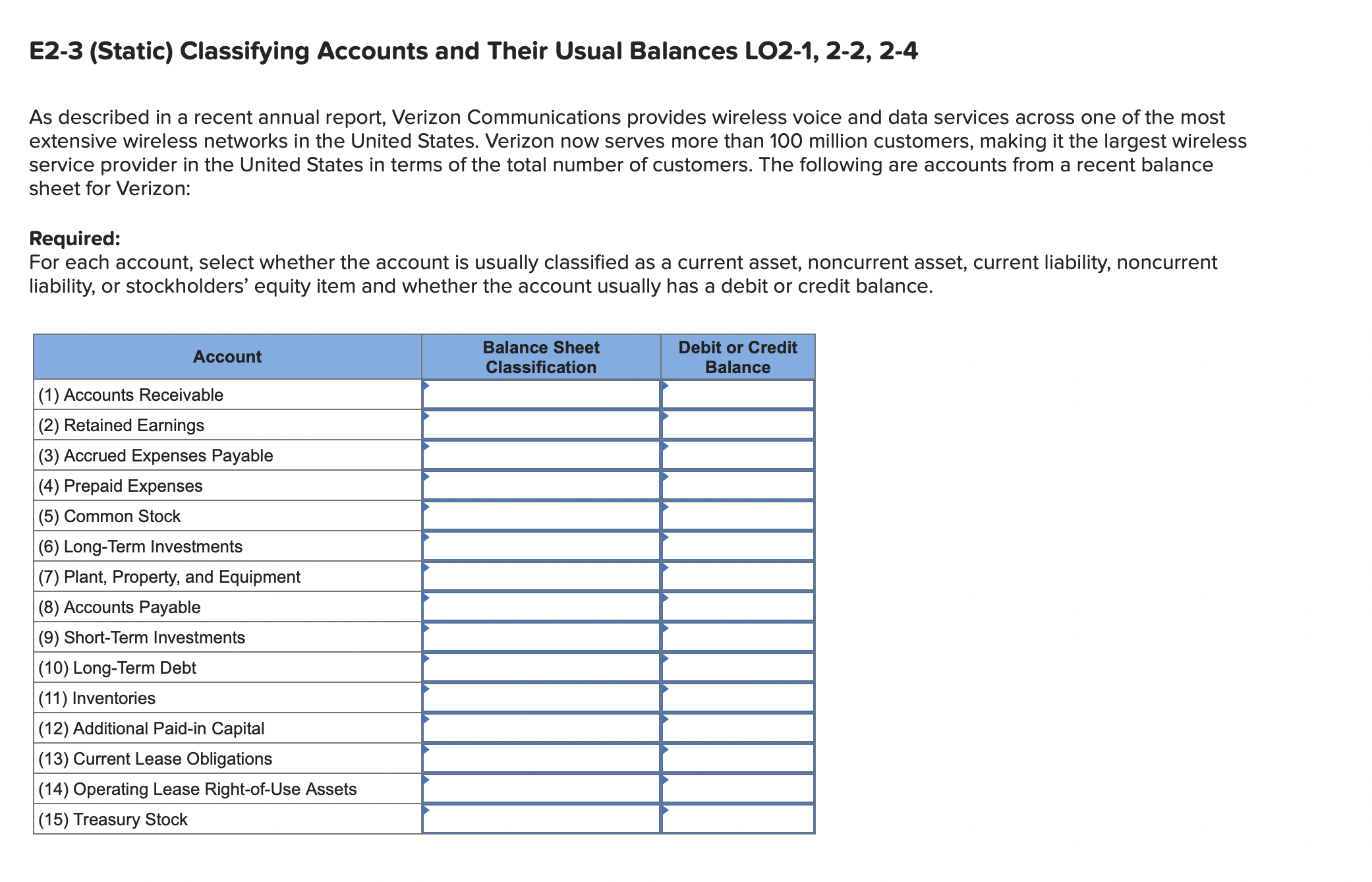 Solved E2-3 (Static) Classifying Accounts and Their Usual | Chegg.com