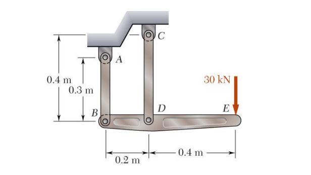Solved The rigid bar BDE is supported by two links AB and | Chegg.com