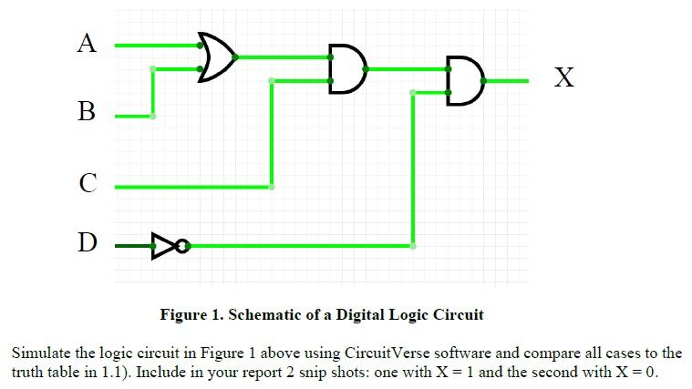 Solved A D X B С D- Figure 1. Schematic of a Digital Logic | Chegg.com