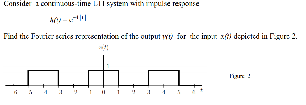 Solved Consider a continuous-time LTI system with impulse | Chegg.com