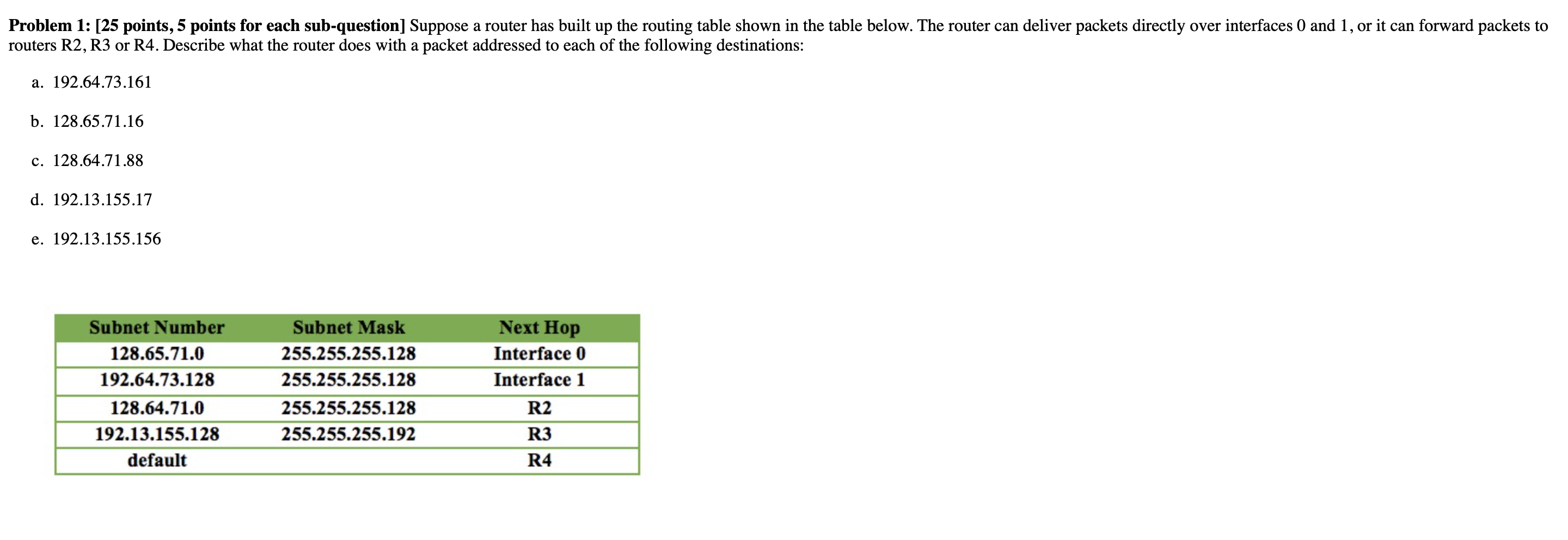 Solved Problem 1: [25 points, 5 points for each | Chegg.com