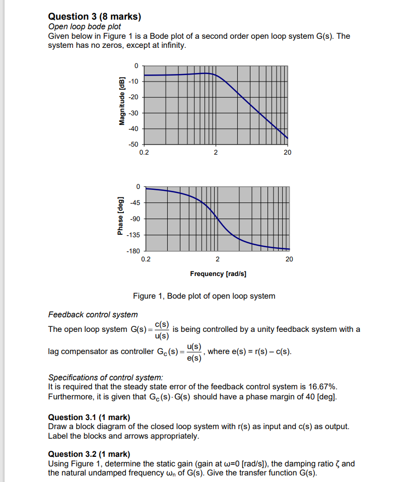 Solved Question 3 8 Marks Open Loop Bode Plot Given Below