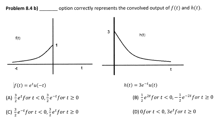 Solved Option Correctly Represents The Convolved Output Of 
