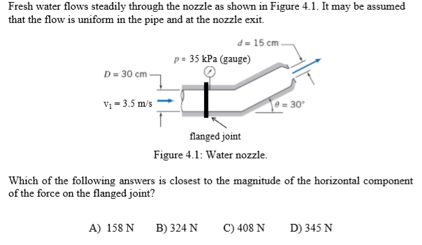 Solved Fresh water flows steadily through the nozzle as | Chegg.com