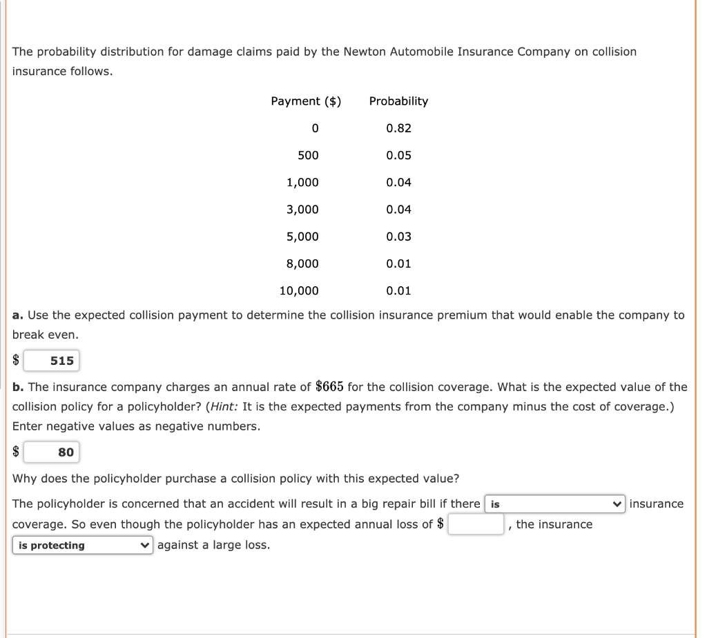 Solved The probability distribution for damage claims paid | Chegg.com