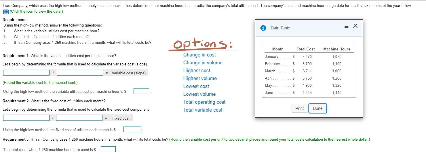 Solved Drop down boxes options and data table provided | Chegg.com