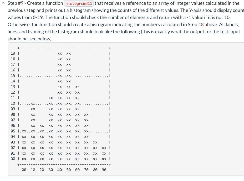 Solved • Step #9 - Create a function histogram311 that | Chegg.com