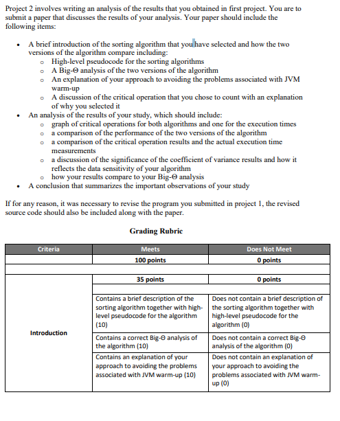 Solved Project 2 involves writing an analysis of the results | Chegg.com