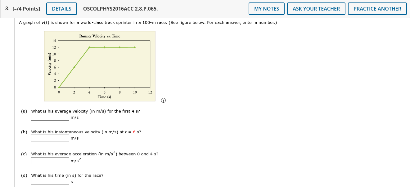 Solved [4 Points] OSCOLPHYS2016ACC 2.8.P.065. A graph of | Chegg.com