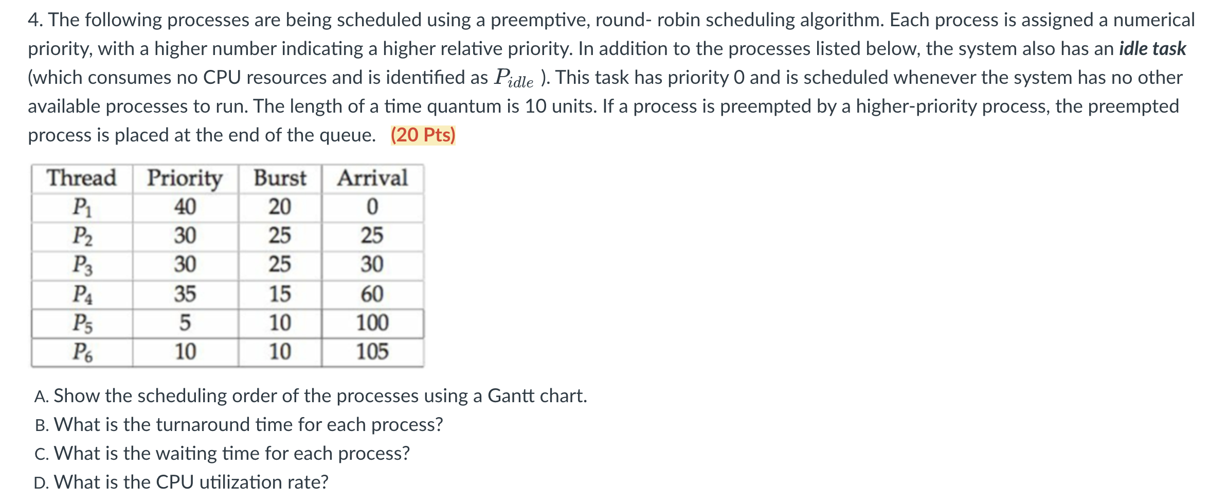 Solved 4. The following processes are being scheduled using | Chegg.com