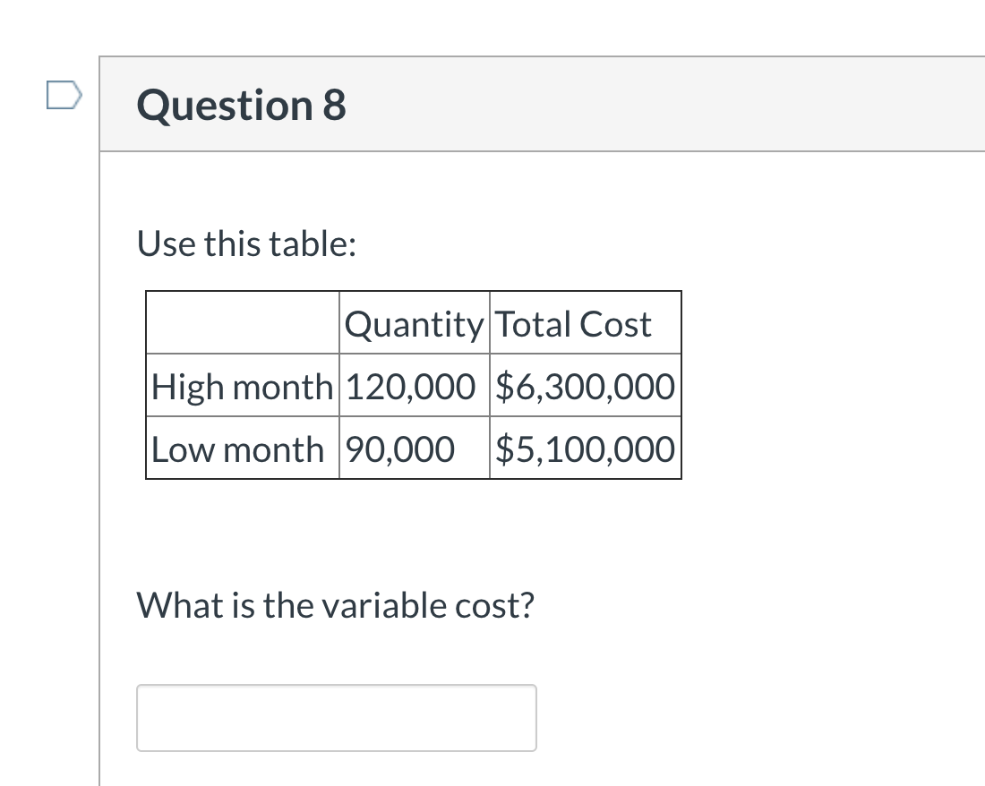 Solved Question 2 Use this table: Quantity Total Cost High | Chegg.com
