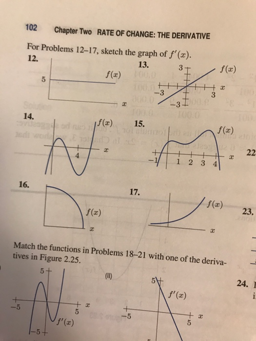Solved 102 Chapter Two RATE OF CHANGE: THE DERIVATIVE For | Chegg.com