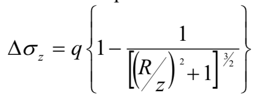 Solved The circular combined distributed load on ground | Chegg.com