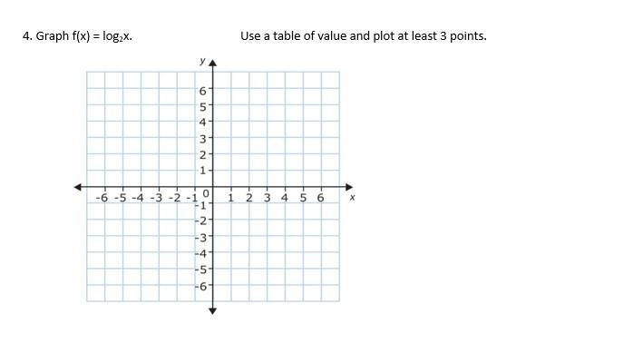 Solved f(x)=log2x Use a table of value and plot at least 3 | Chegg.com